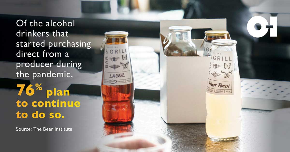 The Case for To-Go Beers & Cocktails Just Got Stronger | O-I
